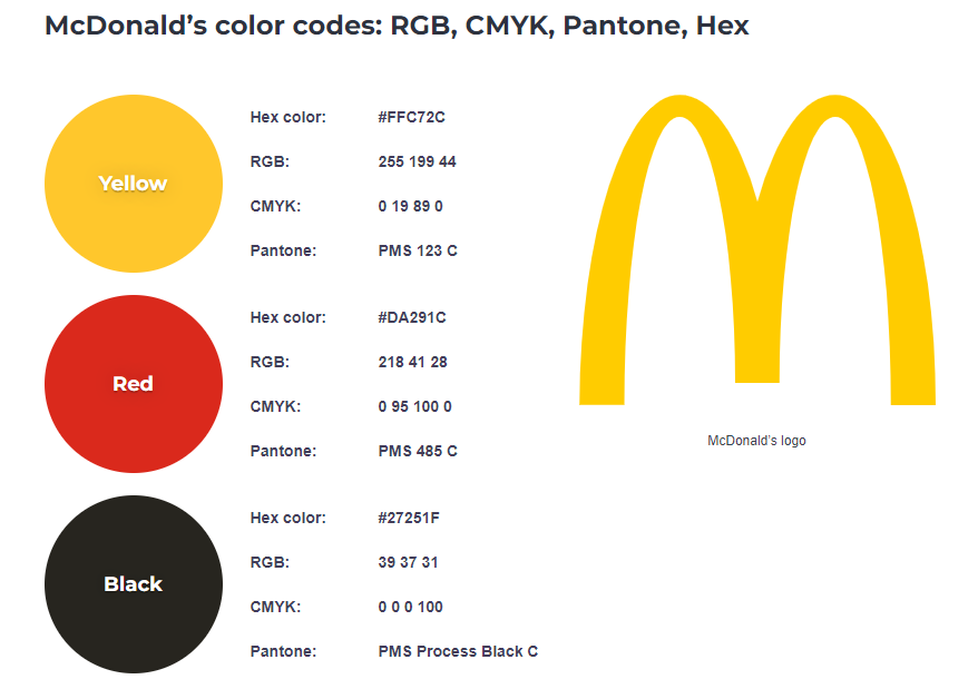 What is Web Design? A Complete Guide to Website Design | Americaneagle.com