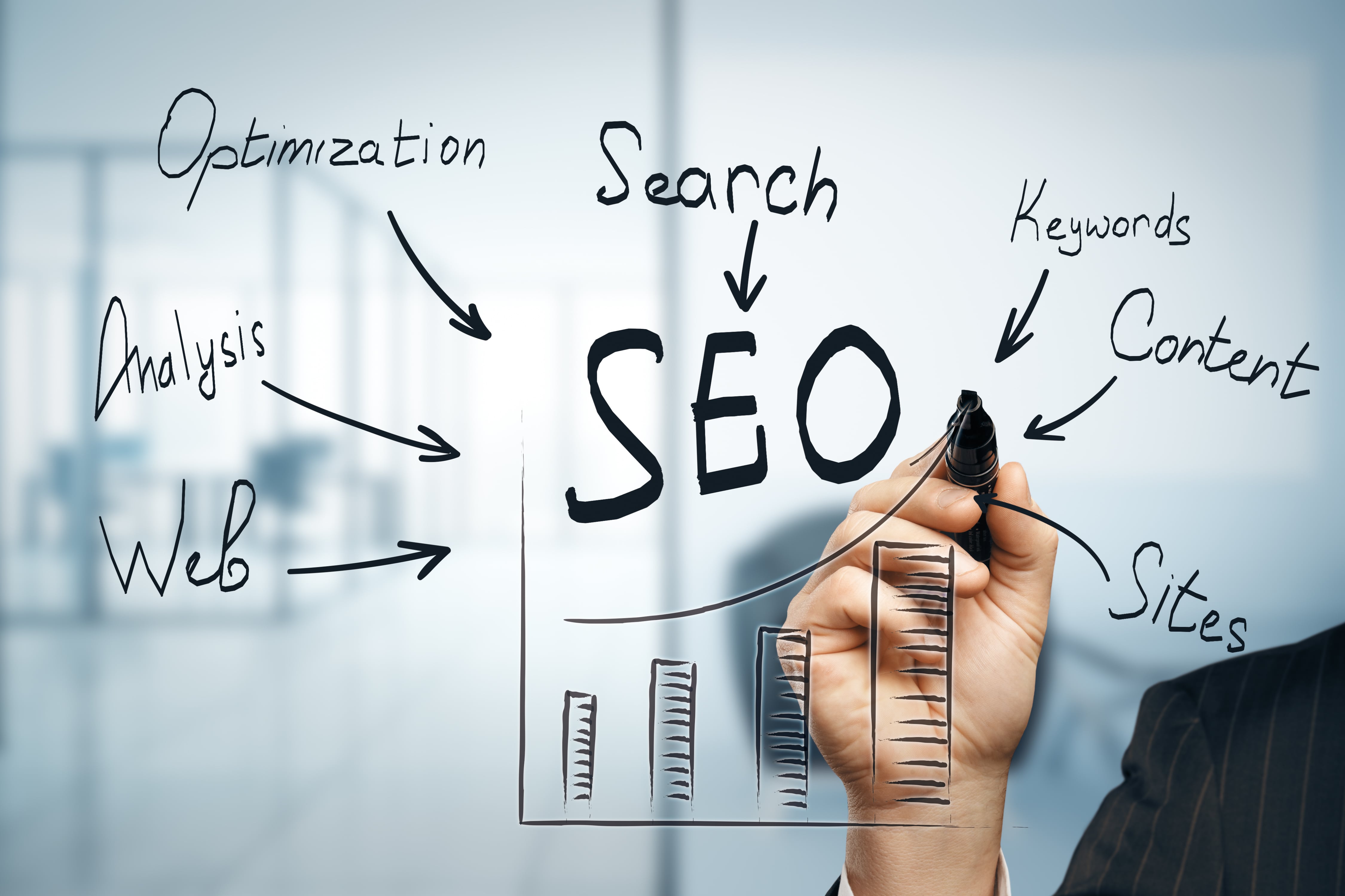 SEO Keywords How Does It Work Americaneagle Americaneagle SEO Keywords How Does It Work Americaneagle Americaneagle